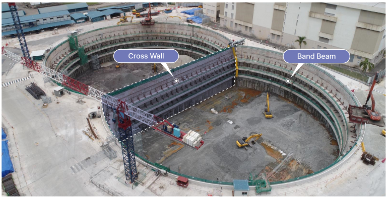 Pioneer in Singapore’s Land Efficiency Policy: Labrador, Southeast Asia ...